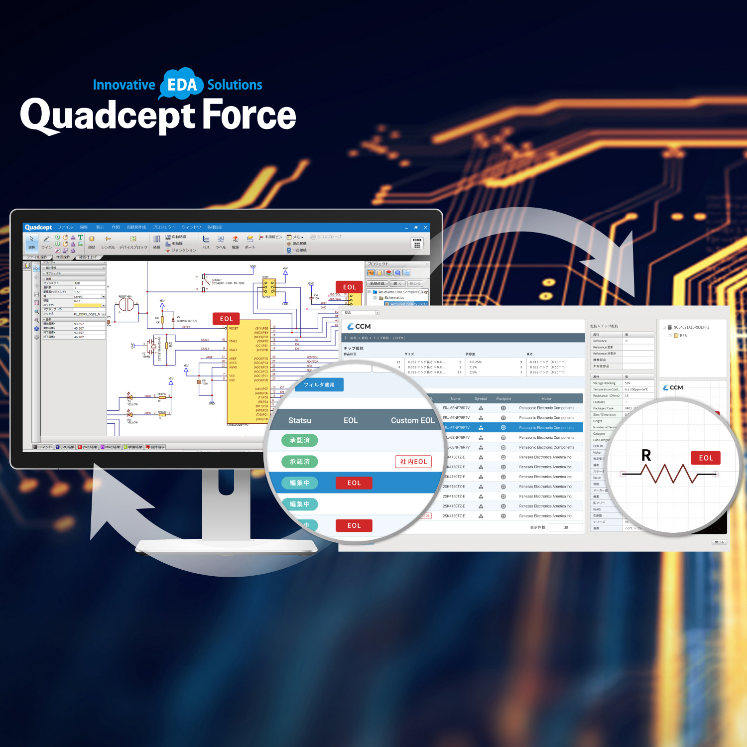 Quadcept Force | Quadcept（株） | ECN | トランジスタ技術 | CQ出版社 #組み込み #技術 #工学